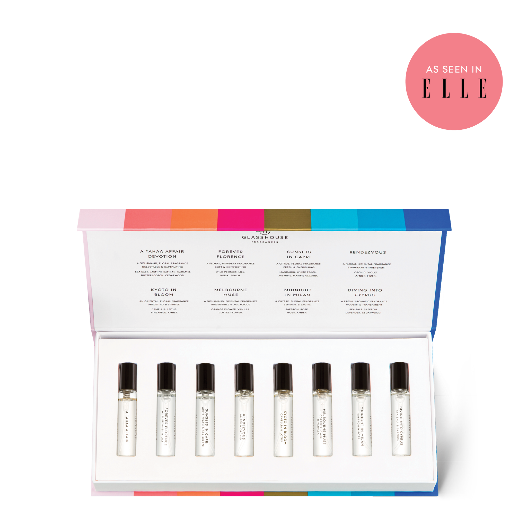 Fragrance Library – La Farre